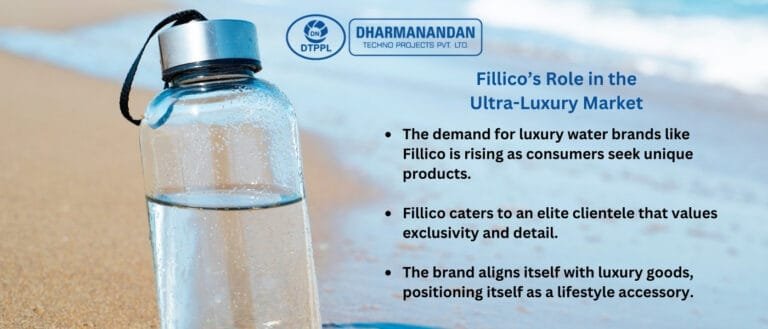 Fillico Jewelry Water: A Tale of Luxury, Elegance, and Unmatched ...
