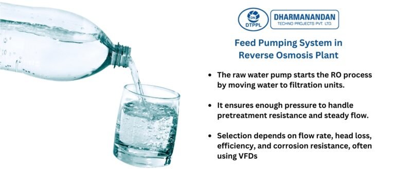 RO Water Treatment Plant: Engineer’s Complete Guide